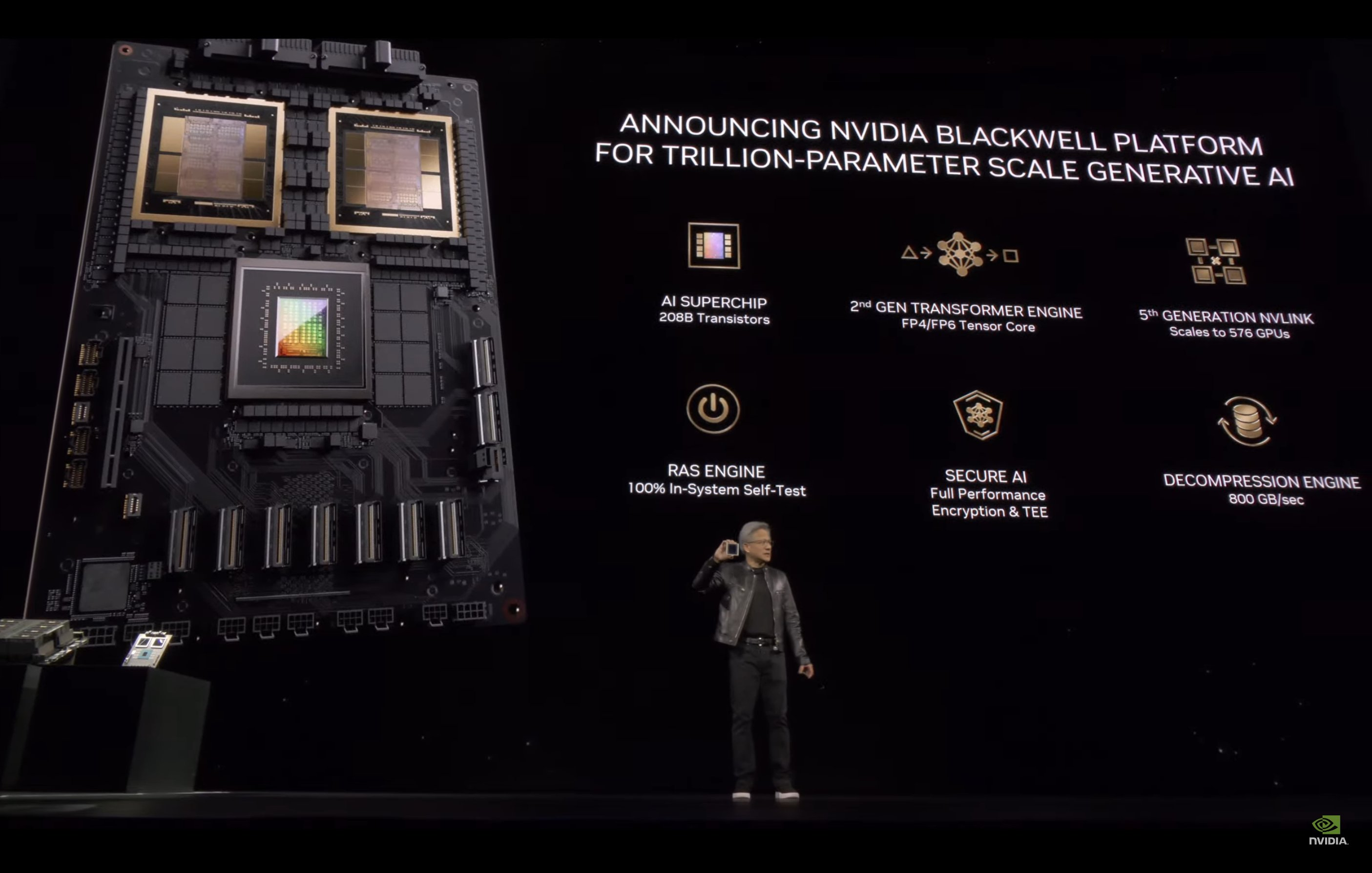 Nvidia’s top chips are ‘Nuclear Reactors’ of AI age | Bhaskar English