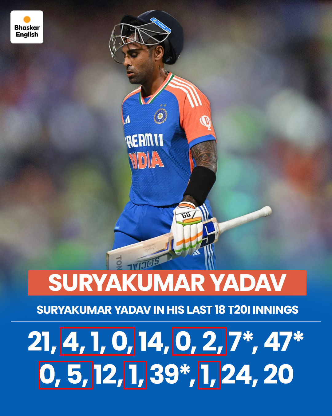 Can 'Ro-Ko' fire again? Jurel vs Pant dilemma? 5 burning questions for ...