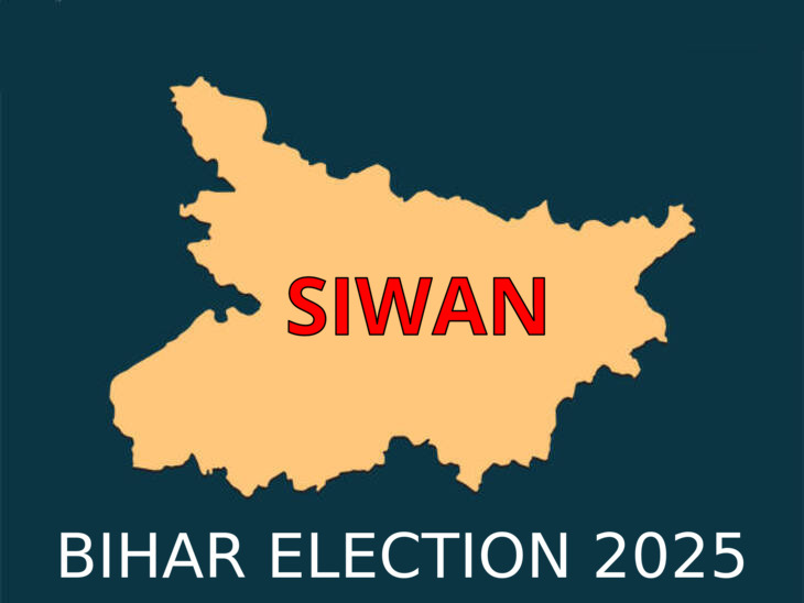 Siwan Mp List 2024