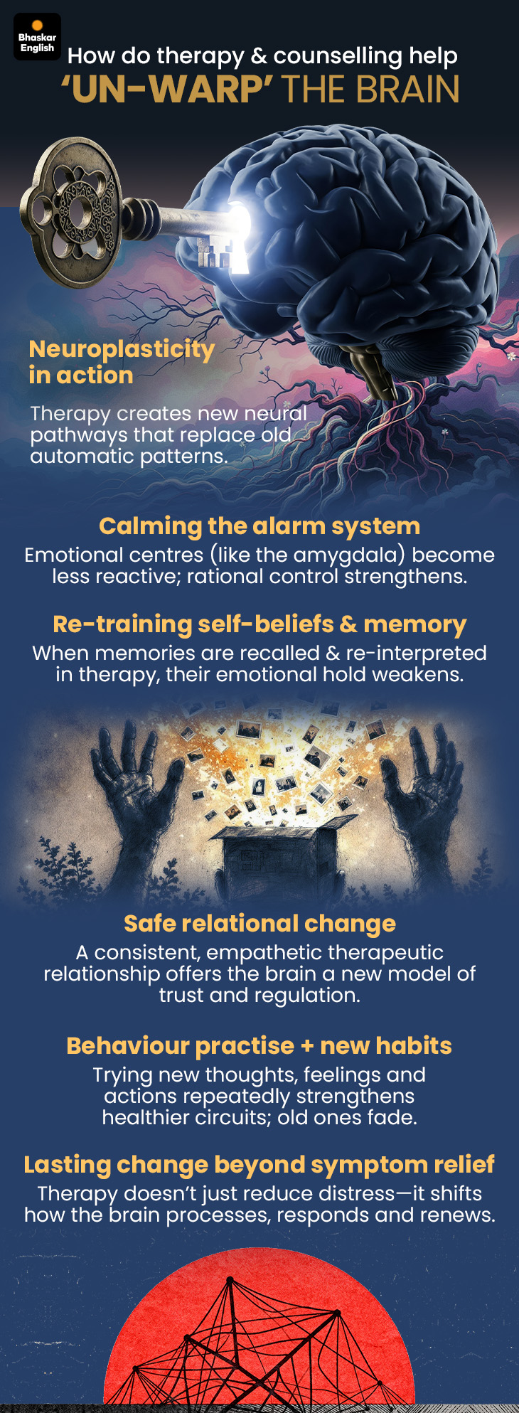 How Educated Minds Get Radicalised: The Psychology Behind Terrorist ...
