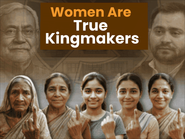 Nitish Kumar’s comeback powered by female voters: In 2020, women ...