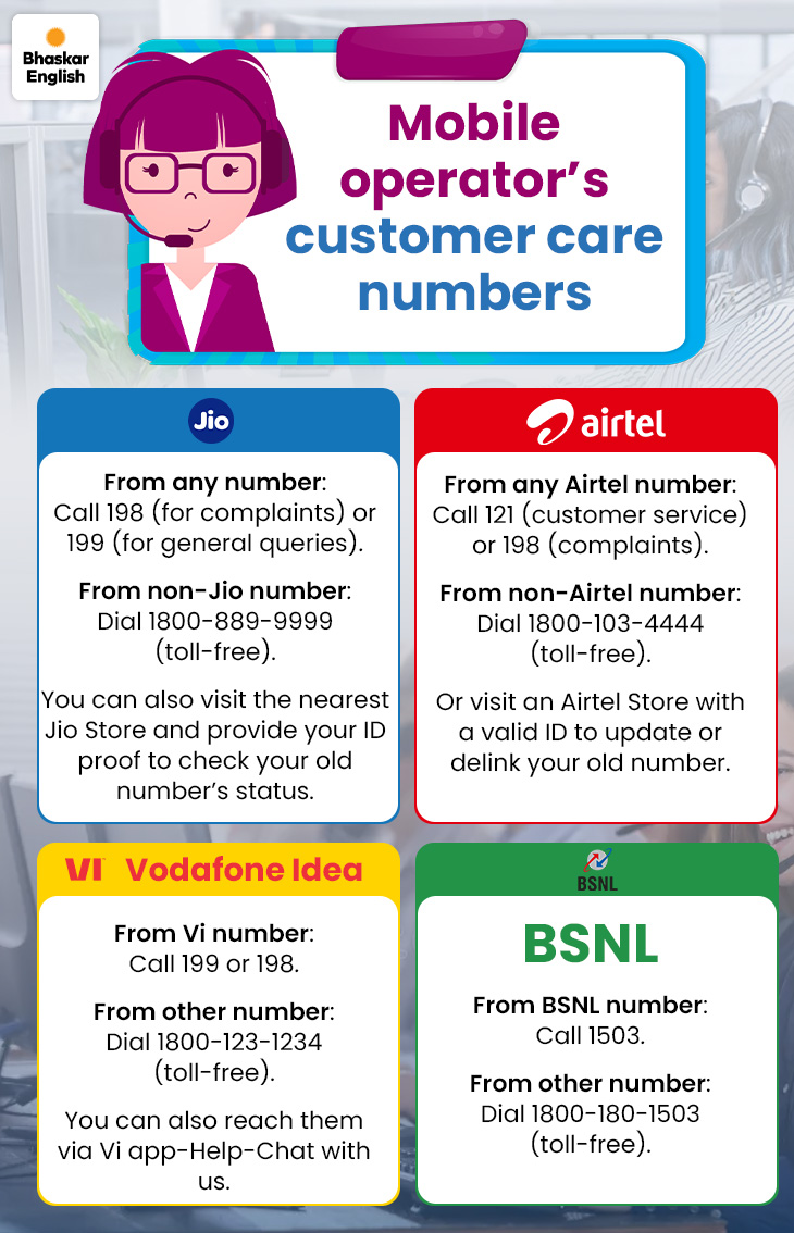 Still getting messages on a number you no longer use?