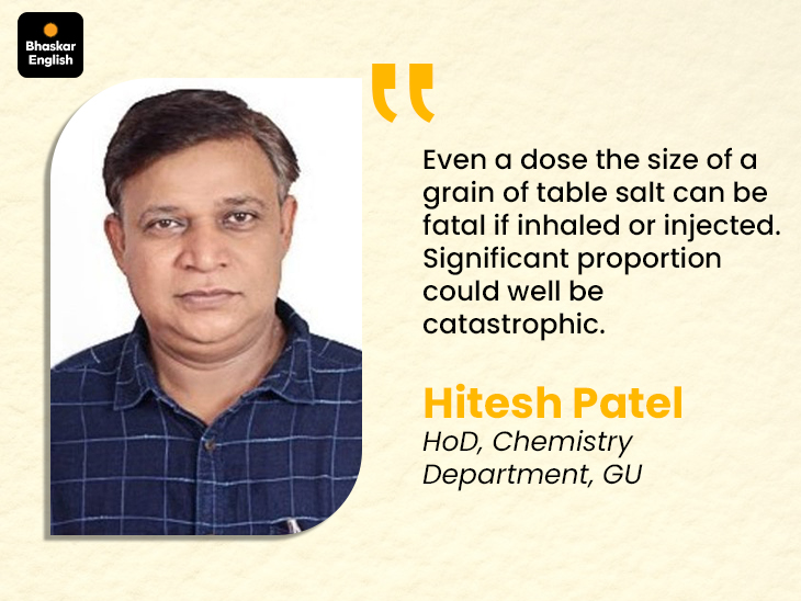 Terror strike using ultra-potent ‘ricin’ poison halted by Gujarat ATS ...