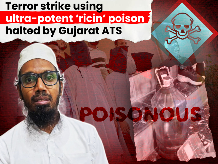 Terror strike using ultra-potent ‘ricin’ poison halted by Gujarat ATS ...