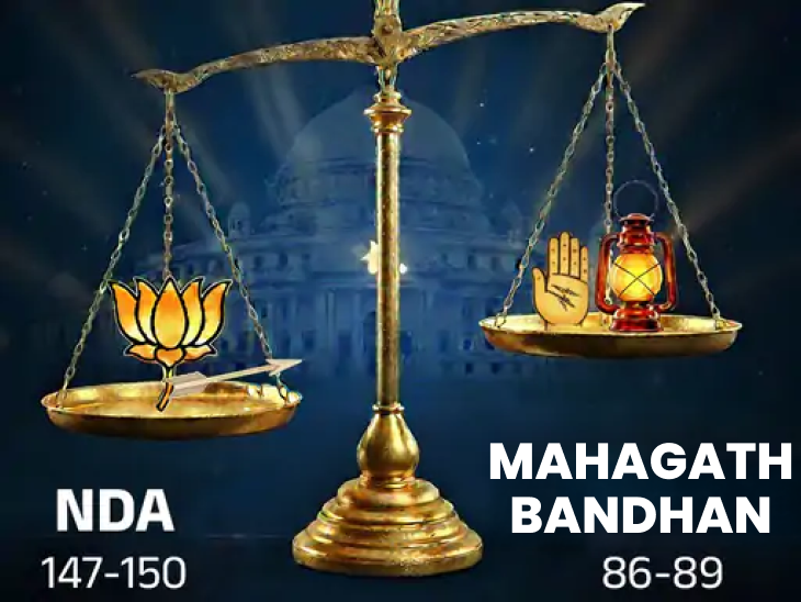 Sasaram Bihar Election Result 2025 LIVE Update | RLM, RJD, Jan Suraaj ...