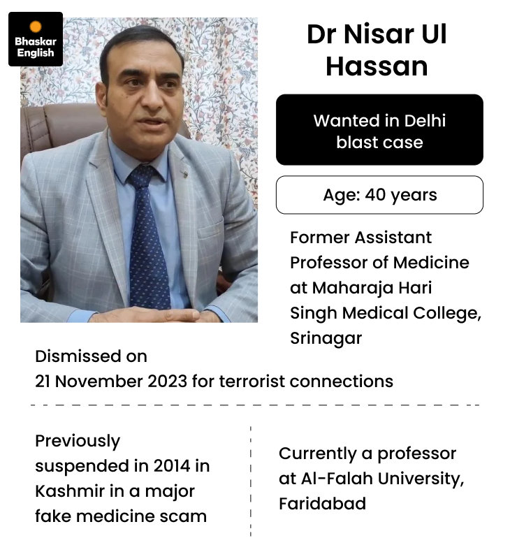 How Dr. Nisar got connected to terror module