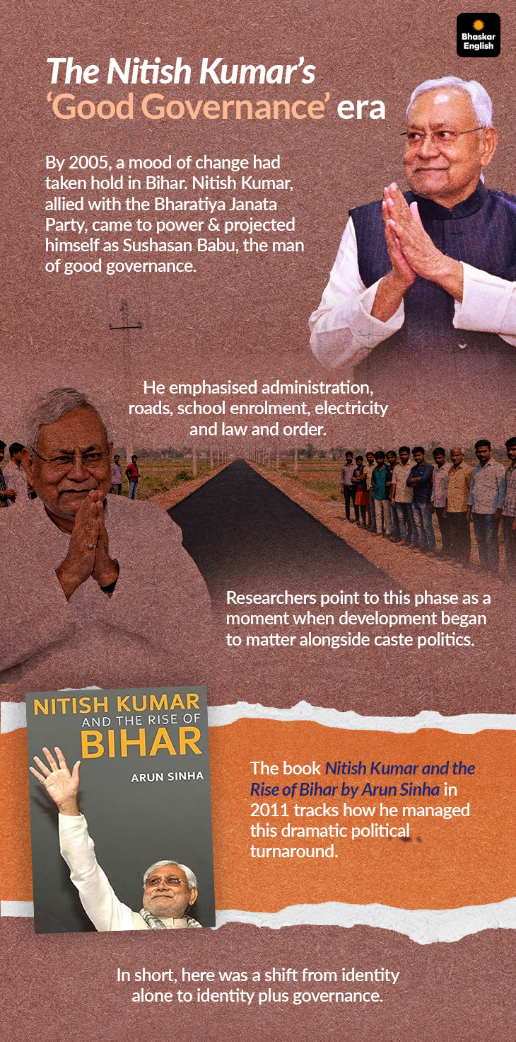 Bihar a land of power Bihar Political History: From Pataliputra to ...