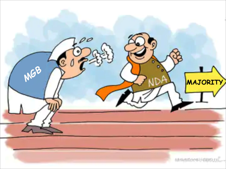 Bihar election bites in 13 satirical cartoons | Political SATIRE ...