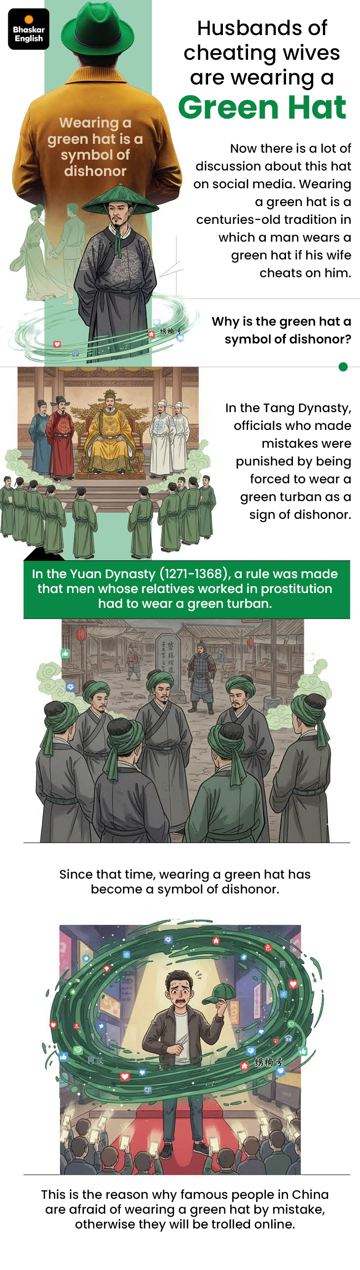 Husband wears green cap after wife cheats on him; China feeds 5,000 ...