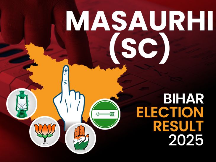 Masaurhi Bihar Election Result 2025 LIVE Update | JDU, Jan Suraaj, RJD ...