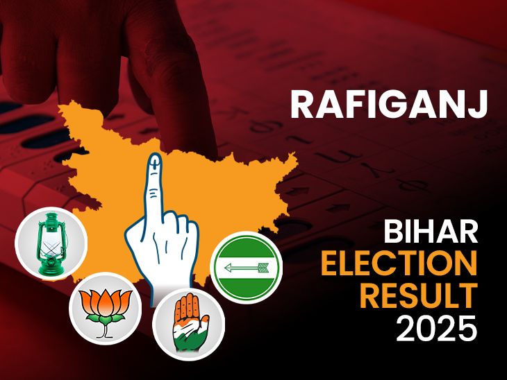 Rafiganj Bihar Election Result 2025 LIVE Update | JDU, RJD, Jan Suraaj ...