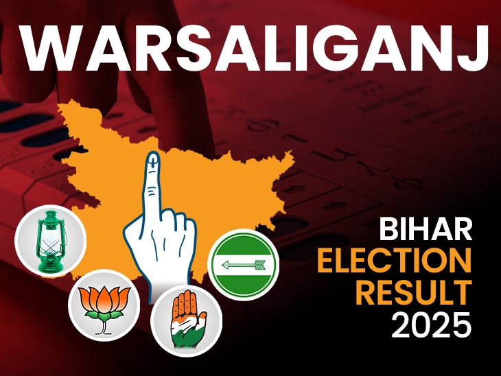 Bihar Warsaliganj Election Result 2025 LIVE Update; Competition ...