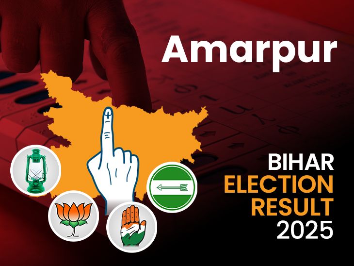 Amarpur Bihar Election Result 2025| JD(U)’s Jayant Raj wins against ...