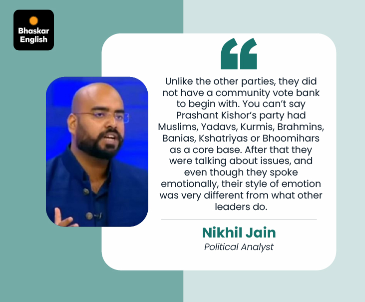 Prashant Kishor’s Jan Suraaj failed in Bihar despite big hype | Bhaskar ...