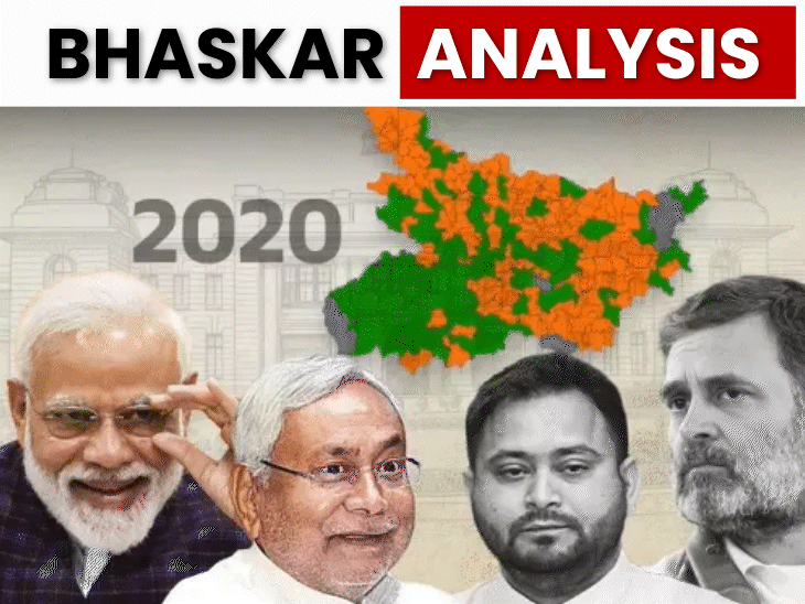 Bihar Election 2025 Results: NDA BJP–JDU Sweep Analysis ...