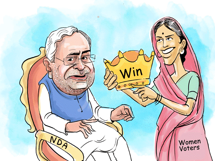 Bihar election bites in 13 satirical cartoons | Political SATIRE