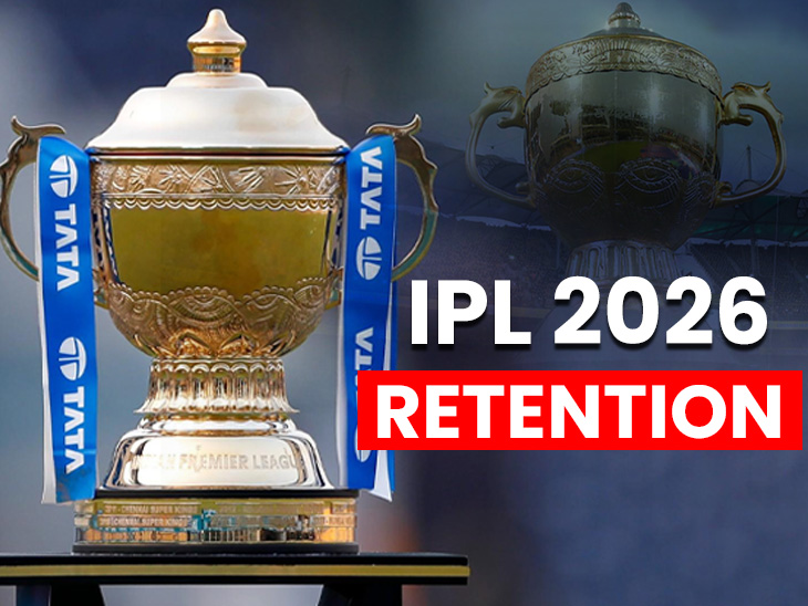 IPL 2025 retention live updates: CSK, MI, KKR, RCB, RR, DC, LSG, PBKS ...