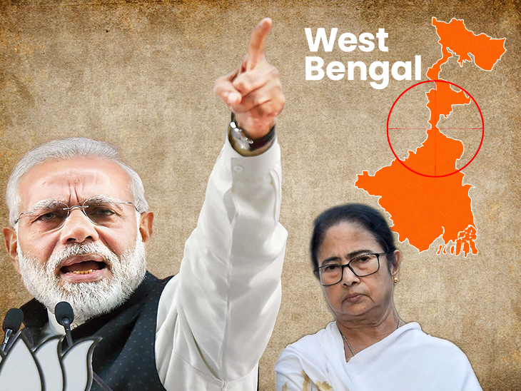 After Bihar victory, BJP eyes West Bengal | Bhaskar English