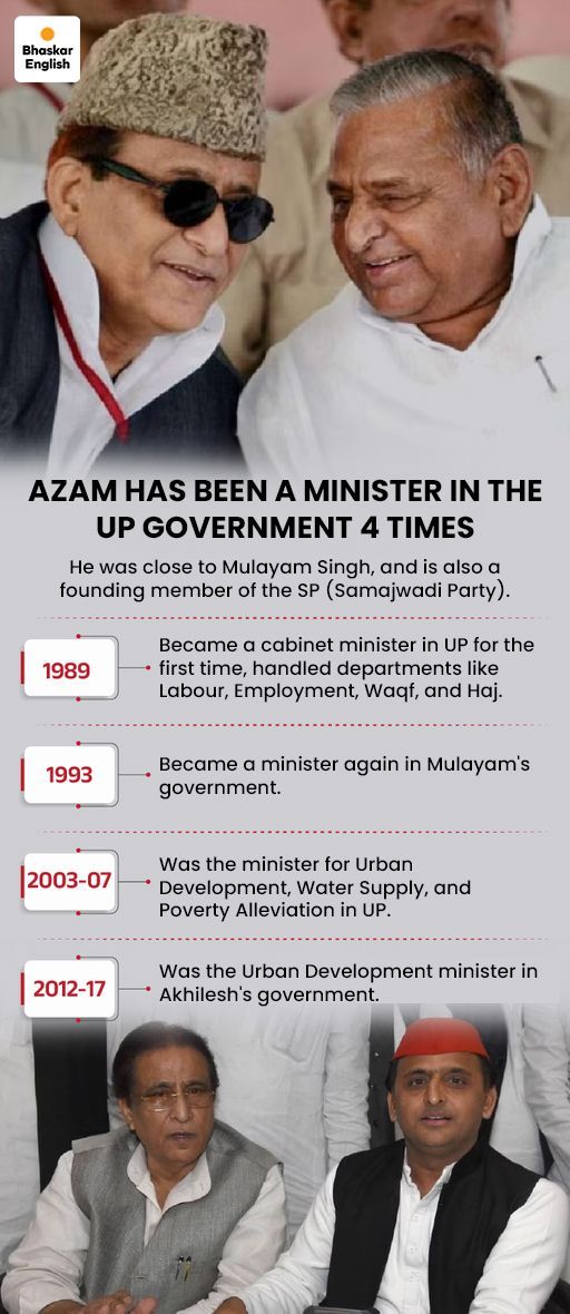 Azam Khan, his son sentenced to 7-years jail each: Rampur court ...