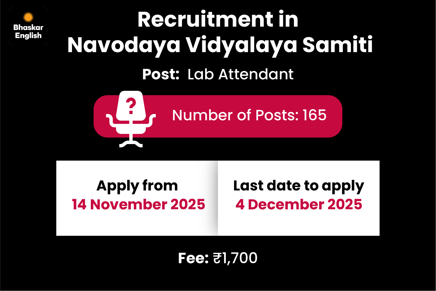 Navodaya Vidyalaya Recruitment For 165 Lab Attendant Posts; Opportunity ...