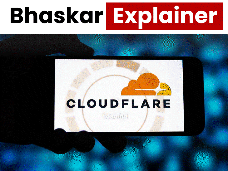 What is Cloudflare which triggered, X and ChatGPT's shutdown | Bhaskar English
