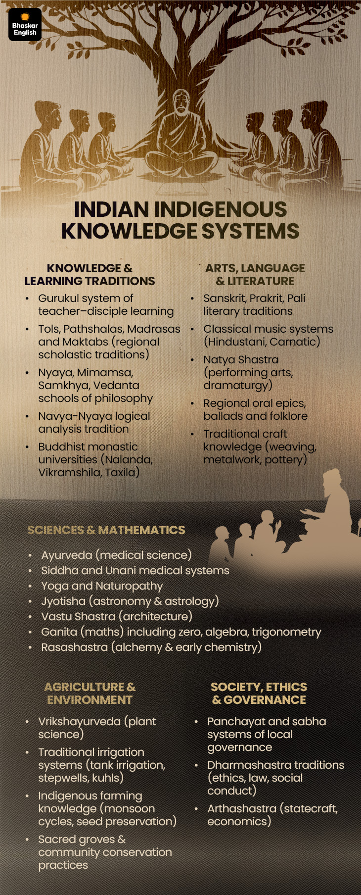 PM Modi urges end to ‘colonial mindset’; calls for 10-year push to undo ...