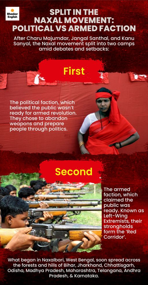 From Naxalbari movement to encounter of Hidma