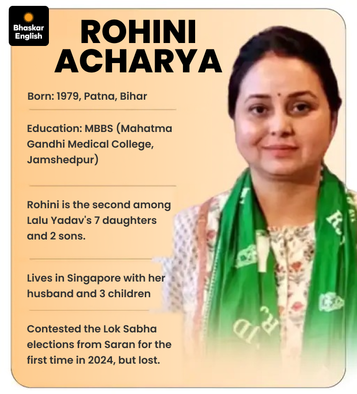 family tensions surface amid high profile wedding rohini leaves rabri ...