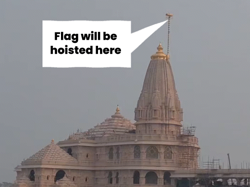 Grand flag hoisting at Ram Mandir on 25 November; PM Modi to raise 191 ...