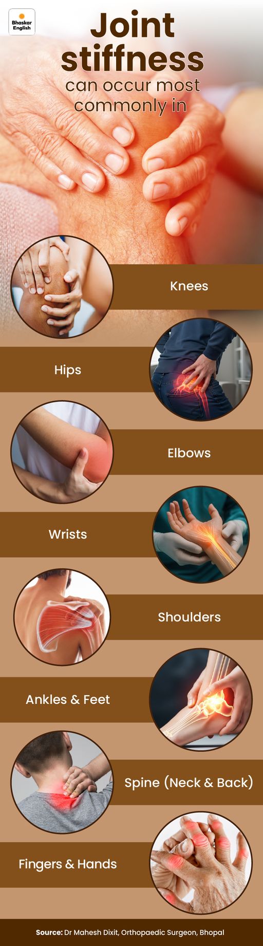 Winter triggers joint pain in adults