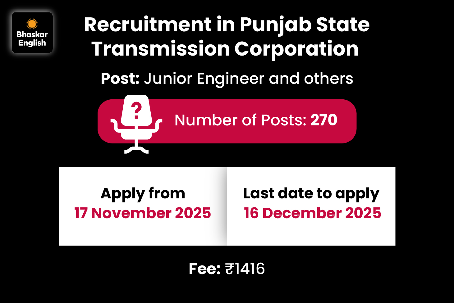 Punjab State Transmission Corporation recruitment for 270 posts; age ...
