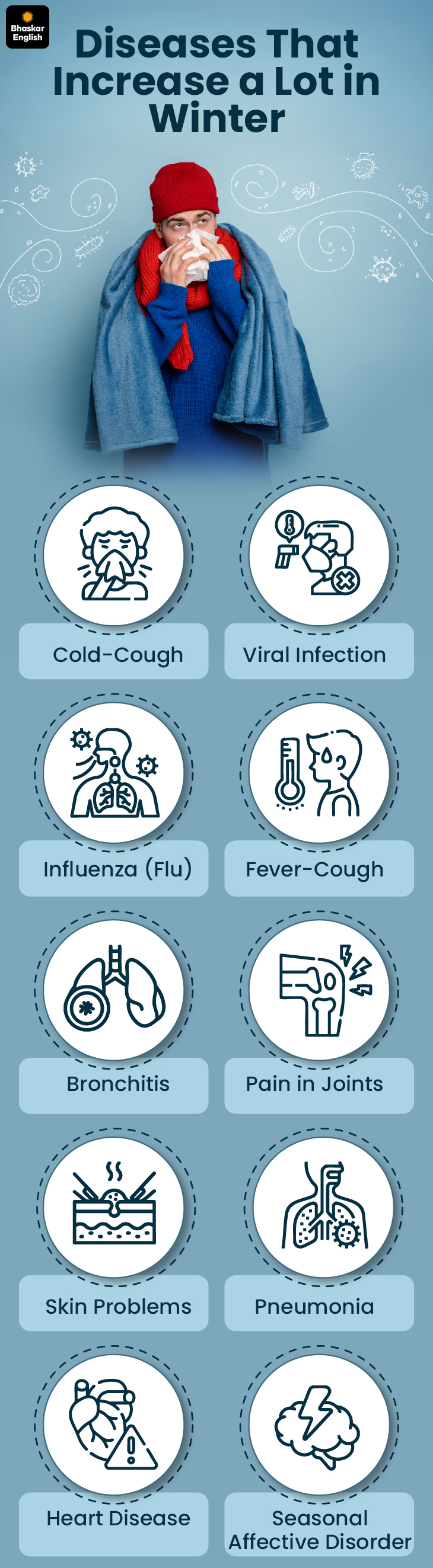 Dry Cold Weather Cough
