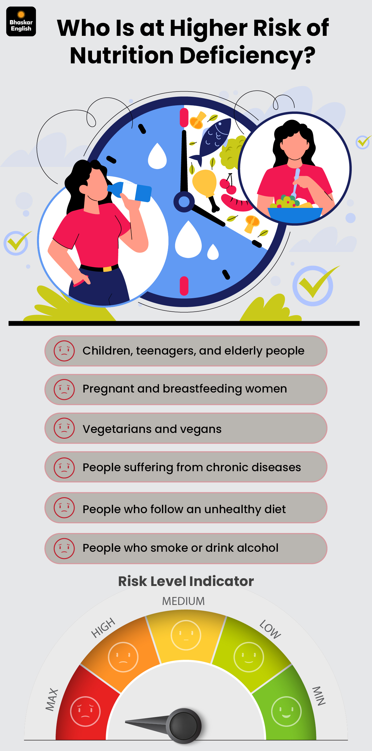 Is there a vitamin deficiency in your body?