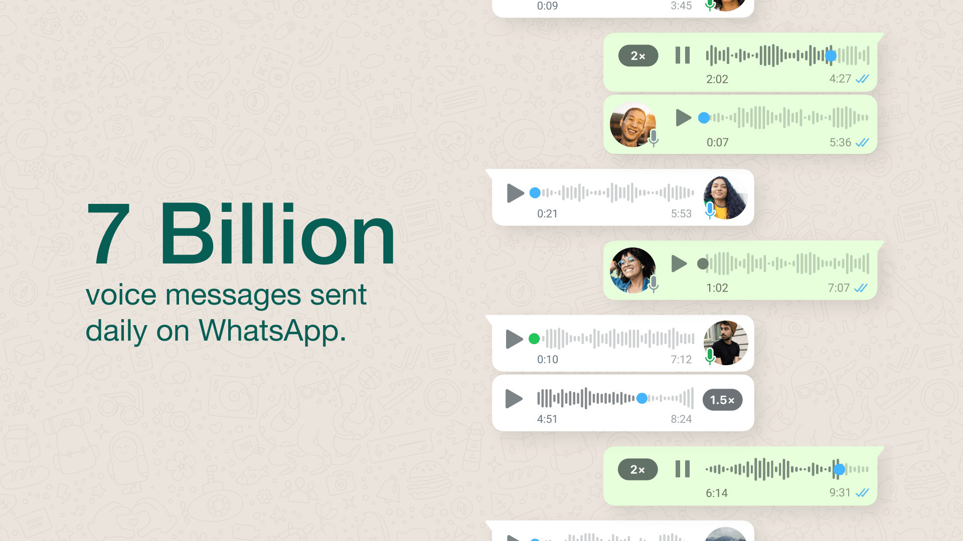 Convert WhatsApp voice notes into text-'Voice Transcripts feature ...