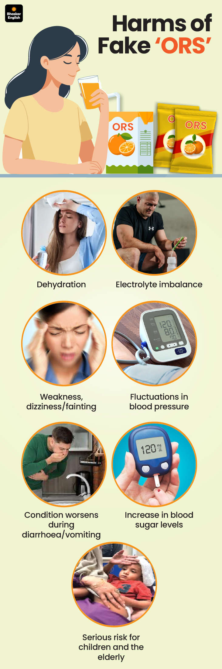 Fake ORS Drinks- FSSAI warns against health risks | Bhaskar English