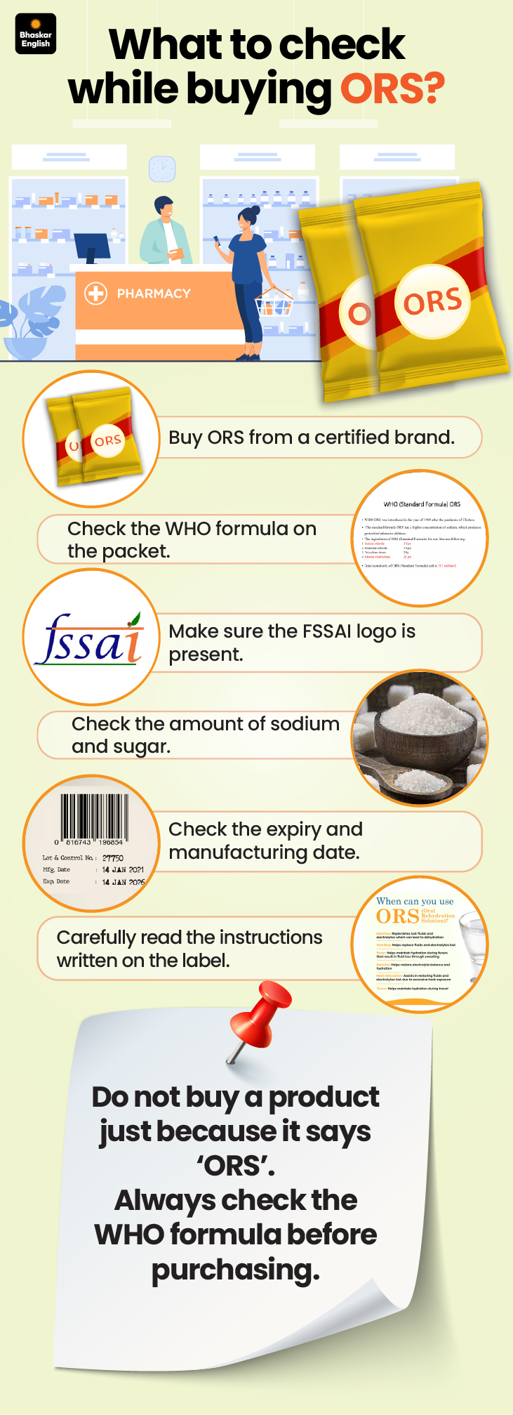 Fake ORS Drinks- FSSAI warns against health risks