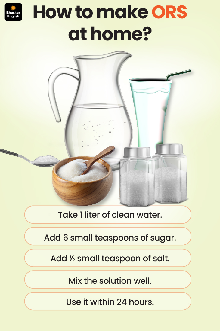 Fake ORS Drinks- FSSAI warns against health risks