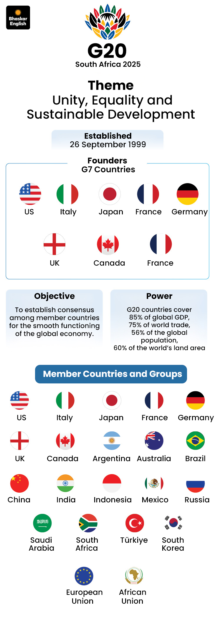 G20 nations approve declaration, despite US boycott