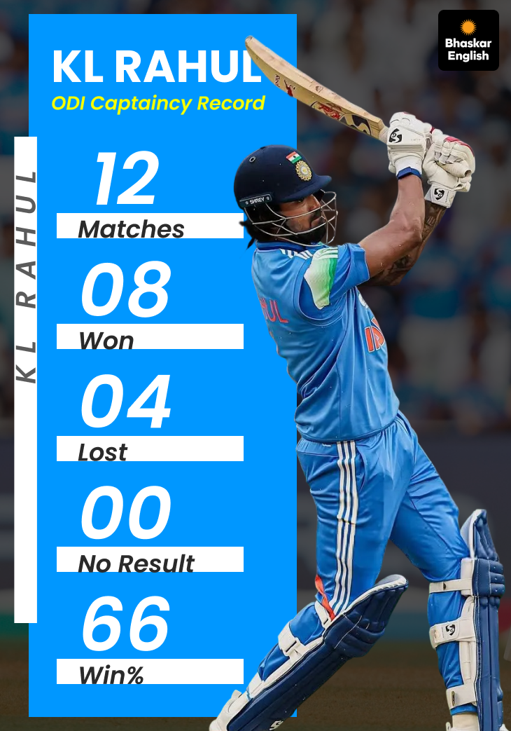 KL Rahul to lead India as Gill suffers neck-injury: Returns as ODI ...