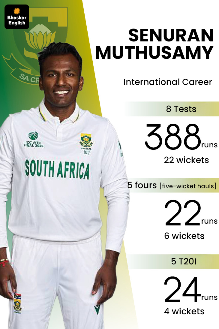 Who is Muthusamy, batter who scored a century against India: Indian origin star lost father at ...