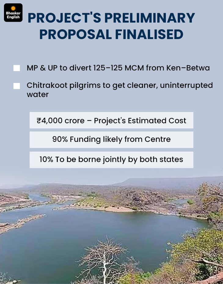 MP & UP seal agreement for 110-km Panna–Majhgawan canal project: Water ...