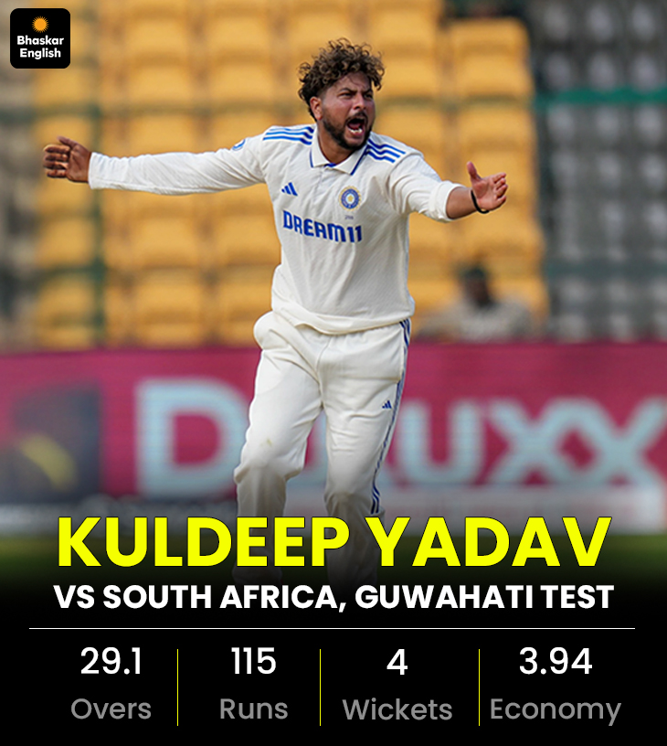India vs South Africa 2nd Test, Day 2 Live score updates: IND vs SA ...
