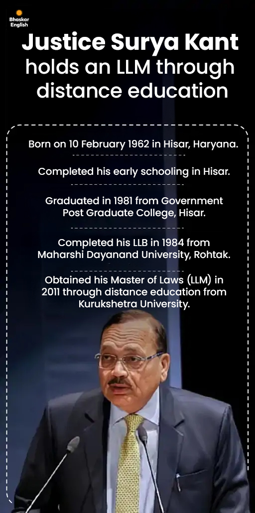Justice Suryakant took oath as 53rd CJI