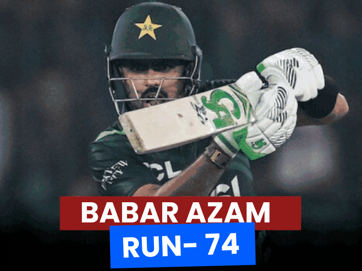 Babar Azam equals Virat Kohli's most T20I fifties record: Pakistan ...