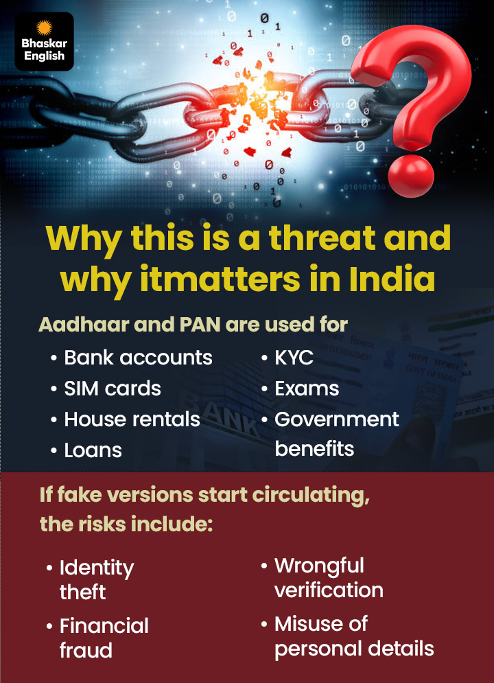Fake Aadhaar and PAN cards made using Nano Banana Pro