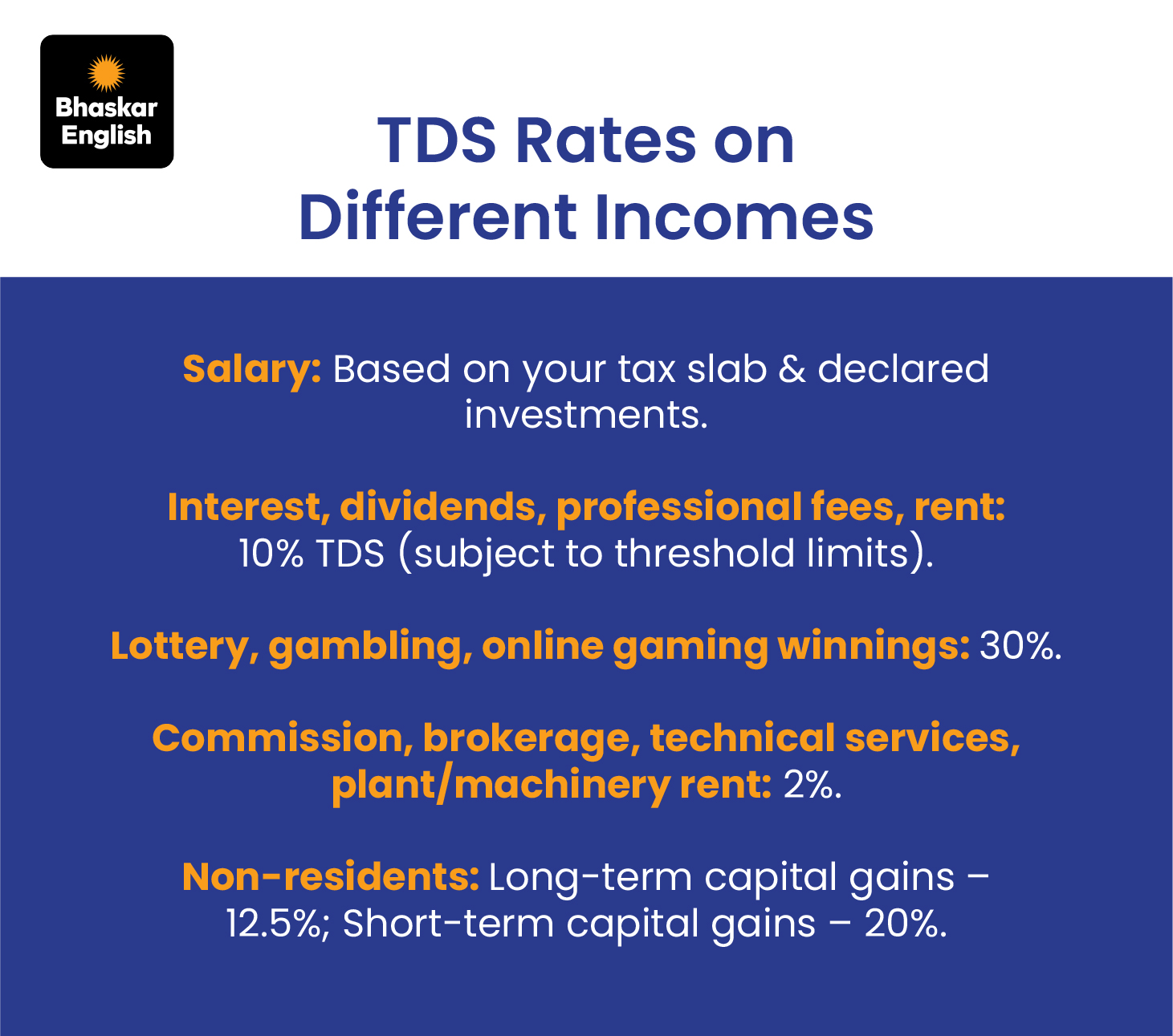 tds-explained-rates-incomes-check-refund-guide | Bhaskar English