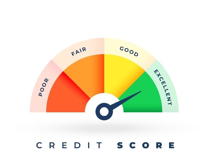 Credit score will be updated every 7 days from April: RBI issues draft ...