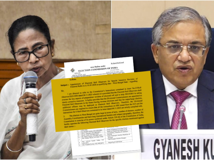 tmc eci clash intensifies bengal voter review retired ias subrata gupta ...