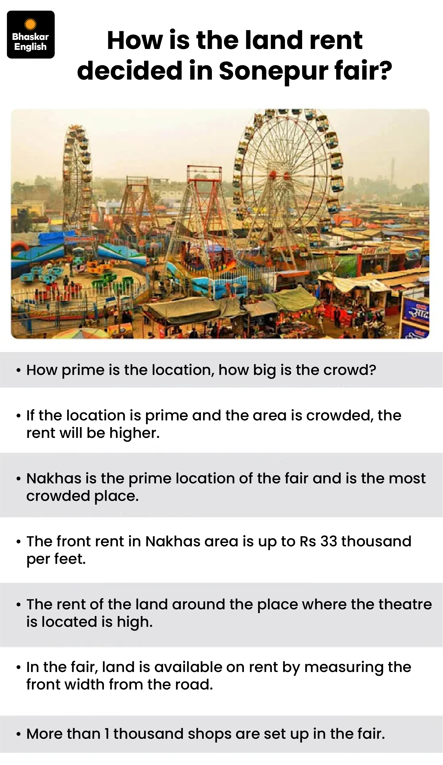 Sonepur Mela shop rents soar as vendors face losses;5 times more ...