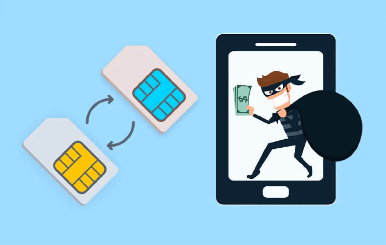 WhatsApp, Telegram will block users without active SIM cards-The move ...